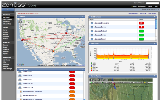 Zenoss Core | Monitoreo de Redes - Programas Internet